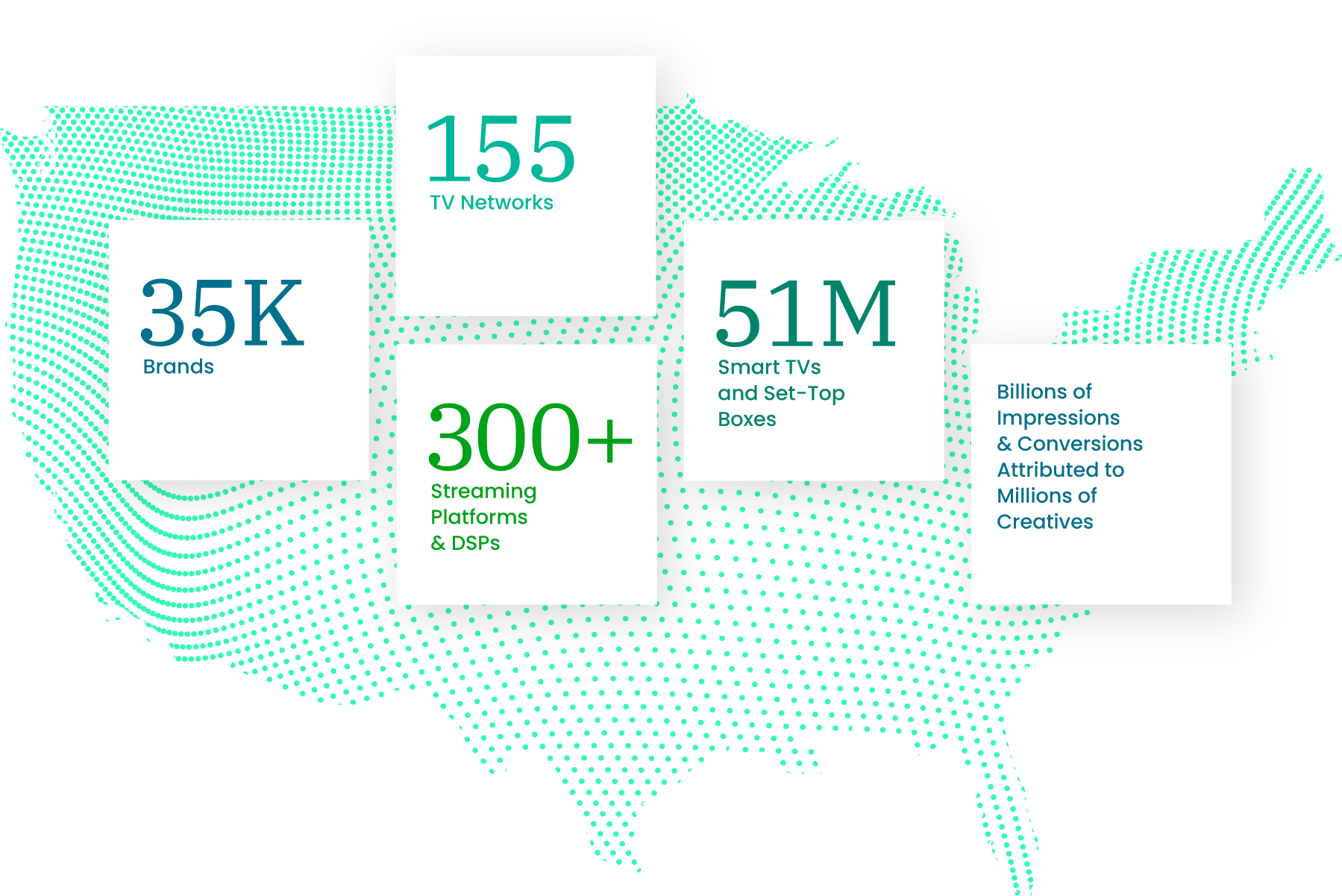 TV Ad Performance Measurement for Networks - iSpot.tv